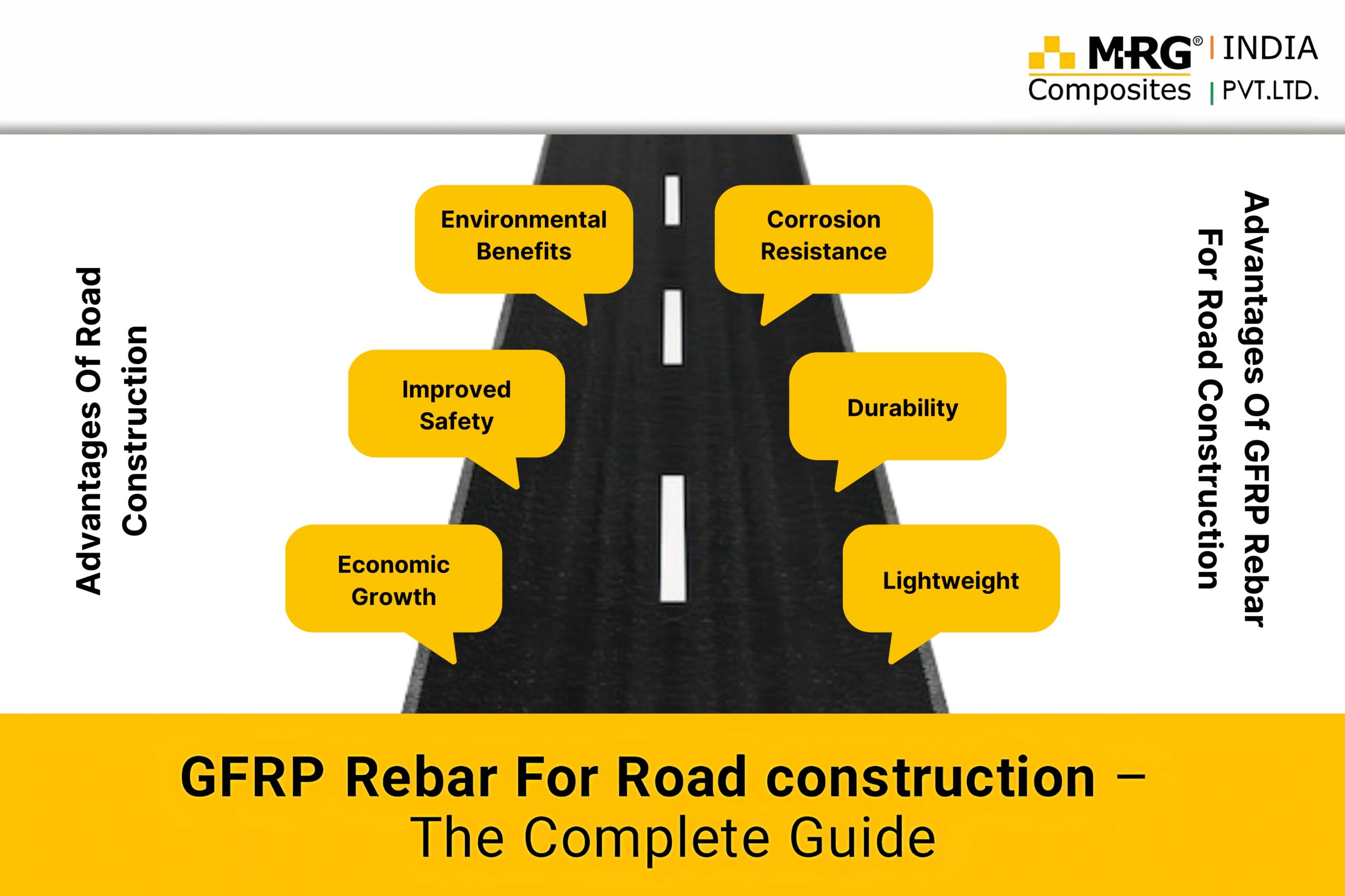 GFRP Rebar For Road construction - The Complete Guide - MRG Composites